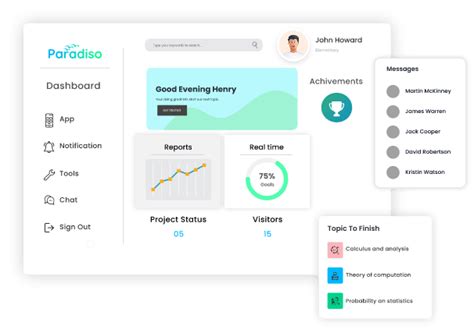 Lms Reports And Analytics Tools Every Organisation Need Paradiso Lms