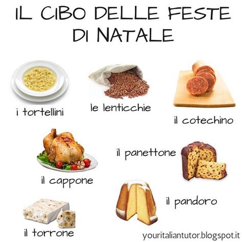 Italian Vocabulary IL CIBO DELLE FESTE DI NATALE Italia Cibo