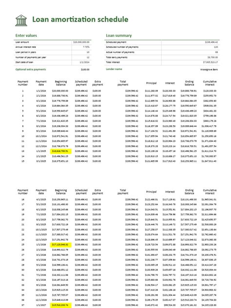 Loan Amortization Schedule Download Free Pdf Loans Interest