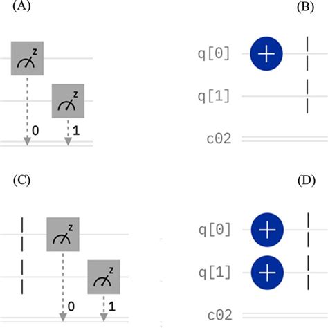 The Four Circuits Used To Construct The Calibration Matrix For The