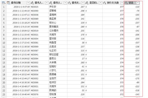 27、power Query 日期与时间数据处理实例（图书室借书统计）powerquery日期减一天 Csdn博客