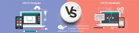 Hire Uiux Developer And Uiux Designer Remote Mobilunity