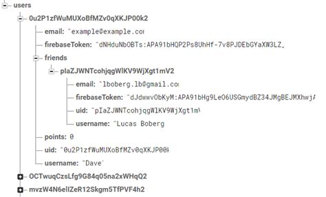 Java Firebase Get Uid From Email Stack Overflow