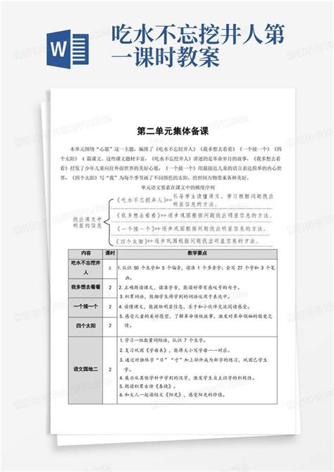 统编版一年级语文下册第1课《吃水不忘挖井人》优质教案导学案word模板下载编号ldaamrvq熊猫办公