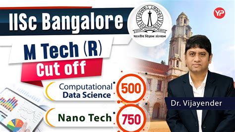 Cutoffs May Be Misleading Proof Iisc Bangalore Mtech Research Data