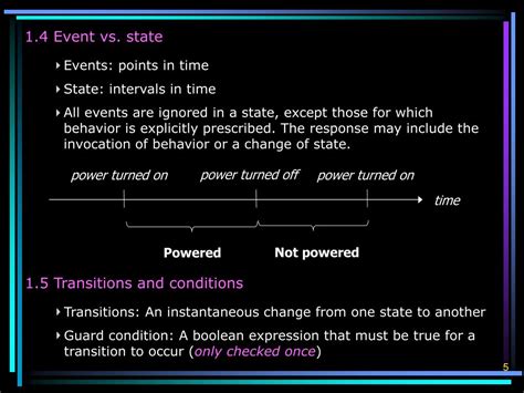 Ppt Outline Key Concepts And Their Uml Notations Basic State Diagram