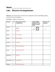 Lab Electron Arrangement Docx Name Lab Electron Arrangements Objective You Will Write Short