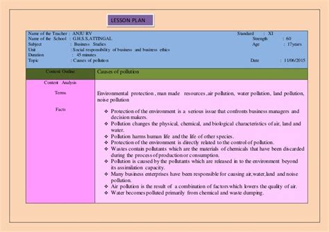 Ict Lesson Plan