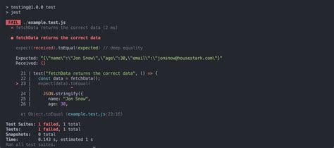 Writing Unit Tests In Nodejs Using Jest Semaphore