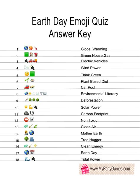 Free Printable Earth Day Emoji Pictionary Quiz