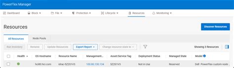 Lifecycle Management Using Dell Powerflex With Vmware Cloud Foundation Dell Technologies