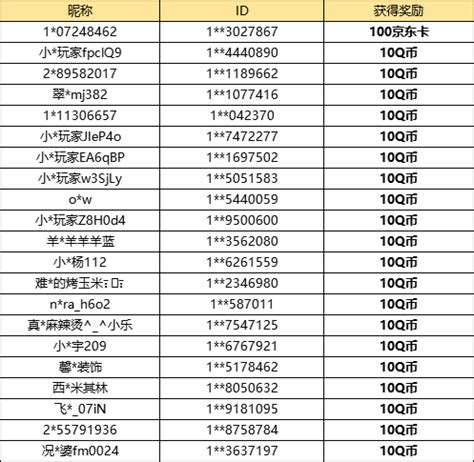 唯美跑酷 日月山野万万里打卡 小米游戏中心