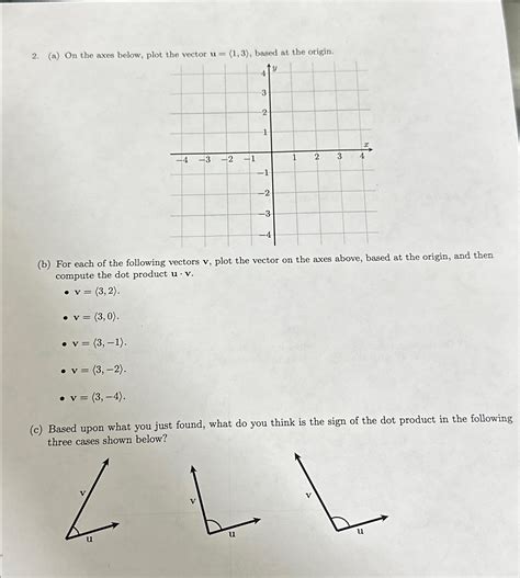 Solved A On The Axes Below Plot The Vector U Chegg Com