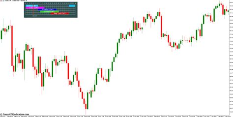 Best Five Mt5 Crypto Brokers Within Typically The Uk Inside 2025 Eddesignworks