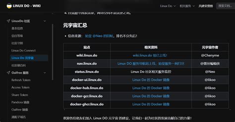 大家日常用的什么源，国内源好多挂掉了 开发调优 Linux Do