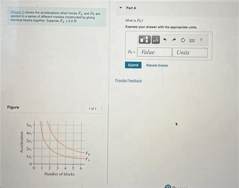 Solved Eigure 1 Shows The Accelerations When Forces Fa And