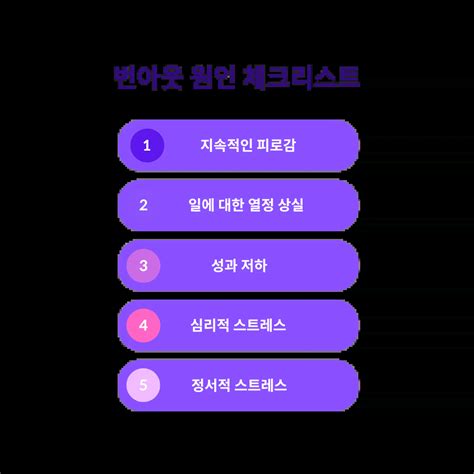 토이 프로젝트가 포트폴리오에 도움이 될까 It 뉴스레터 아티클 개념정리부터 취업꿀팁까지 부트텐트