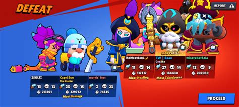 Smartest Mortis Player Rbrawlstars