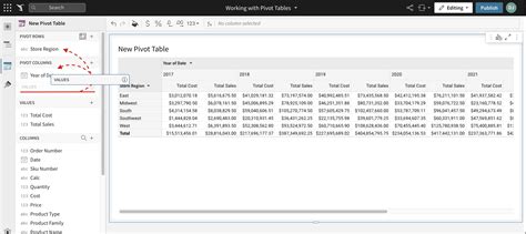Working With Pivot Tables