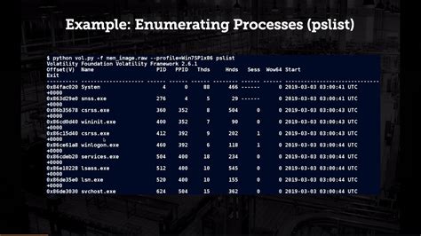 Investigating Malware Using Memory Forensics A Practical Approach Youtube