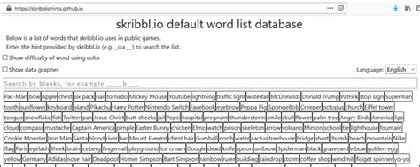 Skribble Io Word List 2024 Word Pia Leeann