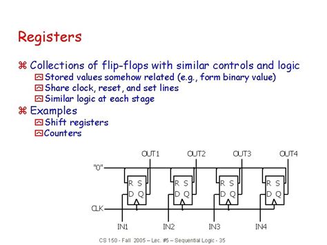 Sequential Logic Circuits Shift Registers And Counters Circuit Diagram