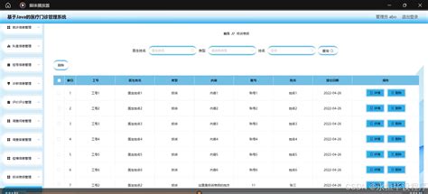 基于ssm vue基于的医疗门诊管理系统 开题报告 源码 论文 csdn博客