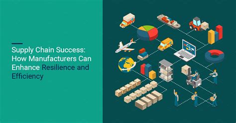 leveraging netsuite supplier portal for logistics business growth openteq