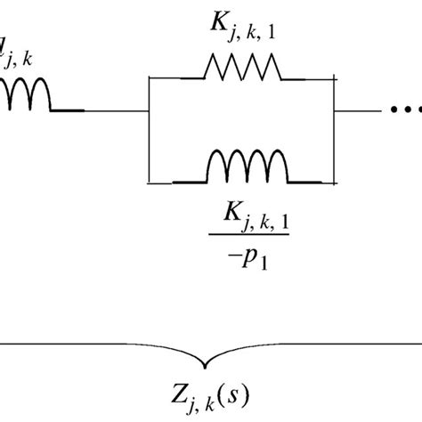 Transverse Decoupling Of The Coupled Multiconductor Transmission Lines Download Scientific