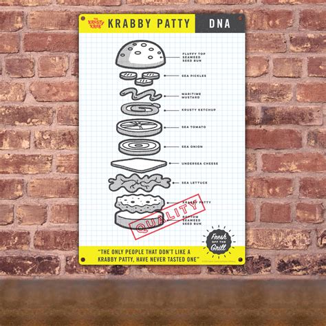 Krusty Krab Menu Printable