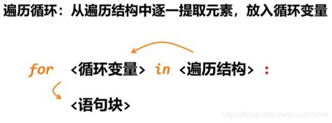 python 入门 第二讲 读取日志文件分析 sensor data txt csdn博客