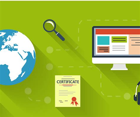 Lcms Elearning Learning