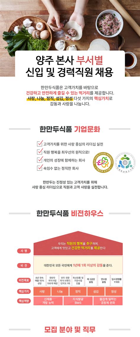 한만두식품 부서별 신입 및 경력직 채용온라인영업md마케팅생산관리 공모전 대외활동 링커리어