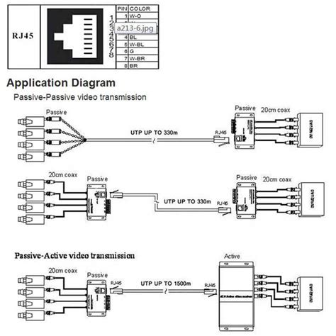 Wiring Diagram For Rj45 To Bnc Connection