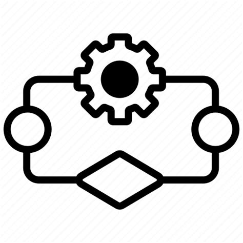 Flowchart Flow Diagram Diagram Workflow Sitemap Hierarchy Chart