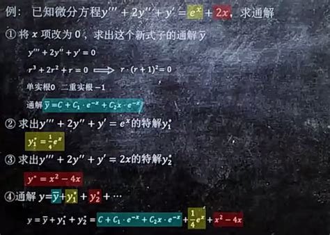 高数 猴博士爱讲课高数候博士 Csdn博客