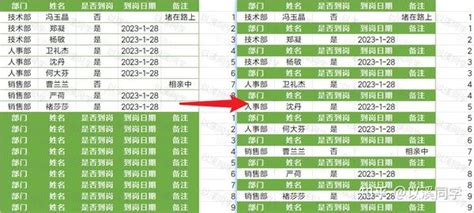 在excel中快速插入空行的几种方法 知乎