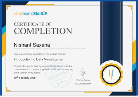 Nishant Saxena Has Successfully Completed The Online Course
