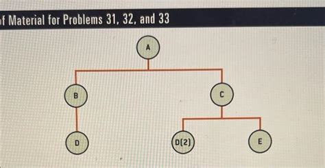 solved of material for problems 31 32 and 33 b c d d 2 e