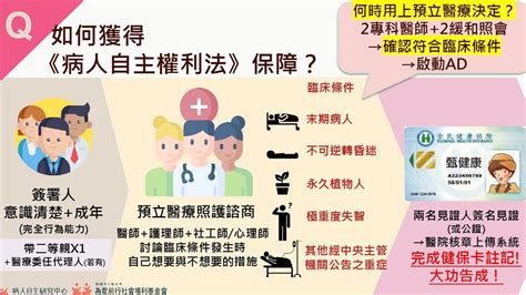 病主法上路5周年 簽署量倍增但不到1 生活 工商時報