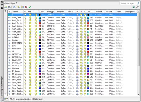 Jtb World Blog Autocad 2009 Layer Properties Manager Enhancements