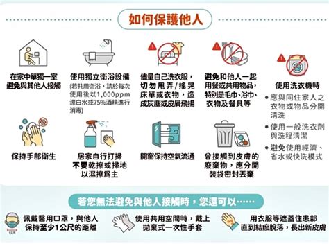 國內外時事代禱》猴痘的傳染與預防、蘇丹內戰、新變種病毒「大角星」