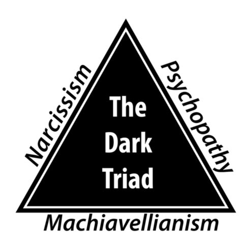 PSYC Week 21 Flashcards Quizlet PSYC Week 21 Flashcards Quizlet