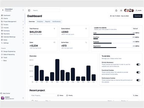 A Clean Crm Dashboard Built With Shadcn Ui Where Minimal Meets By Ritesh Pandey On Dribbble