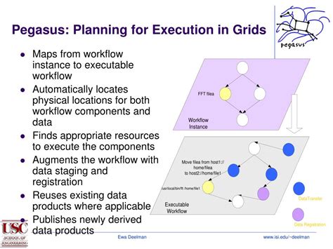 Ppt Meeting The Challenges Of Managing Large Scale Scientific Workflows In Distributed