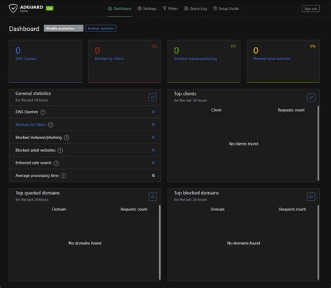 Adguard Dns And Adguard Home With Adguardian Best Web Protection