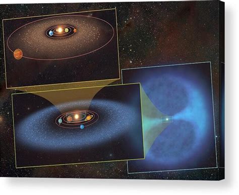 Solar System With Ort Cloud Diagram