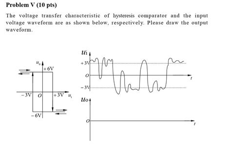 Solved Problem V 10 Pts The Voltage Transfer