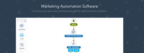 17 Best Marketing Automation Software Tools To Use In 2025