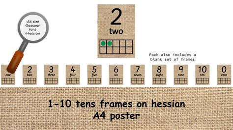 Tens Frame 0 10 Tens Frames Maths Display Classroom Display